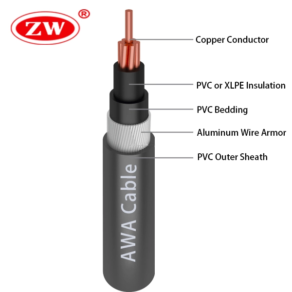 ¿Por qué utilizar Cable AWA para su instalación?