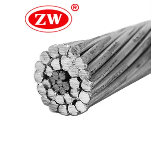 Dominio del cable de aluminio: Tipos, propiedades y usos