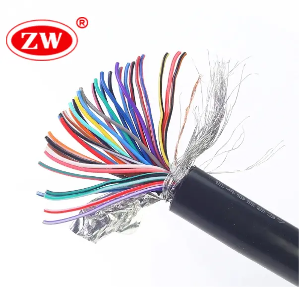 Cable de 36 hilos multifilar