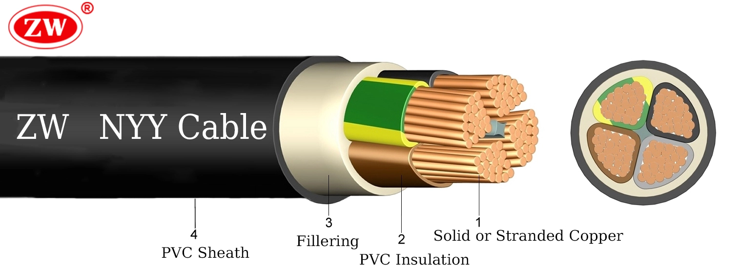 Cable NYY: Especificaciones, tipos y áreas de uso