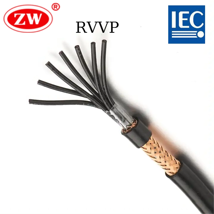 Cable IEC: La columna vertebral de la industria eléctrica internacional