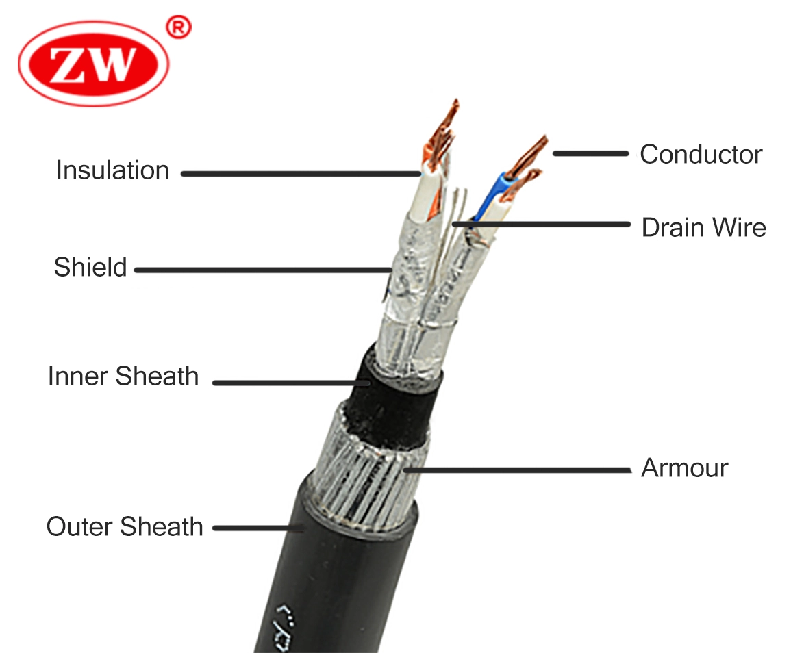 Cable de instrumentación: Qué son y en qué se diferencian Otros cables