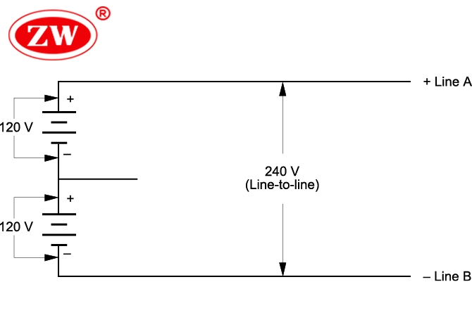 Explicación del cable de 3 hilos: Aplicación, ventajas＆ Código de colores