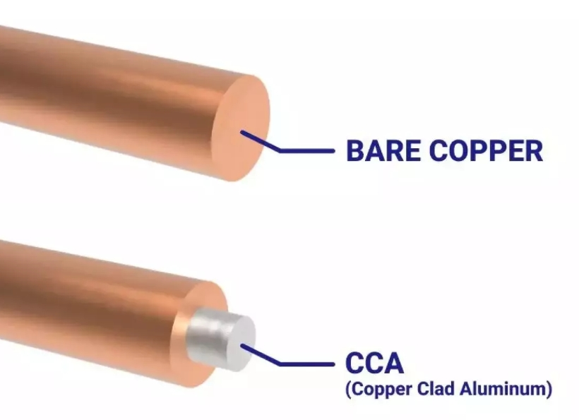 El cable CU: Ventajas y comparaciones