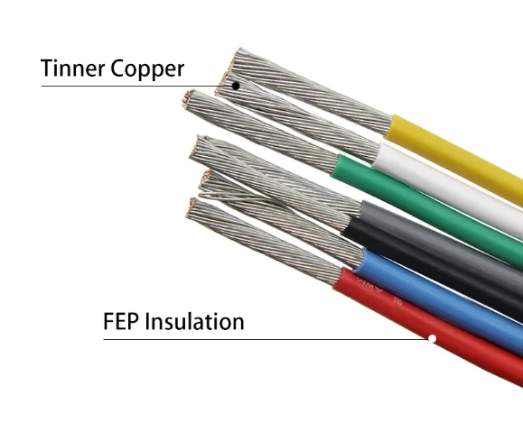 Etileno propileno fluorado ( cable FEP): Ventajas y usos