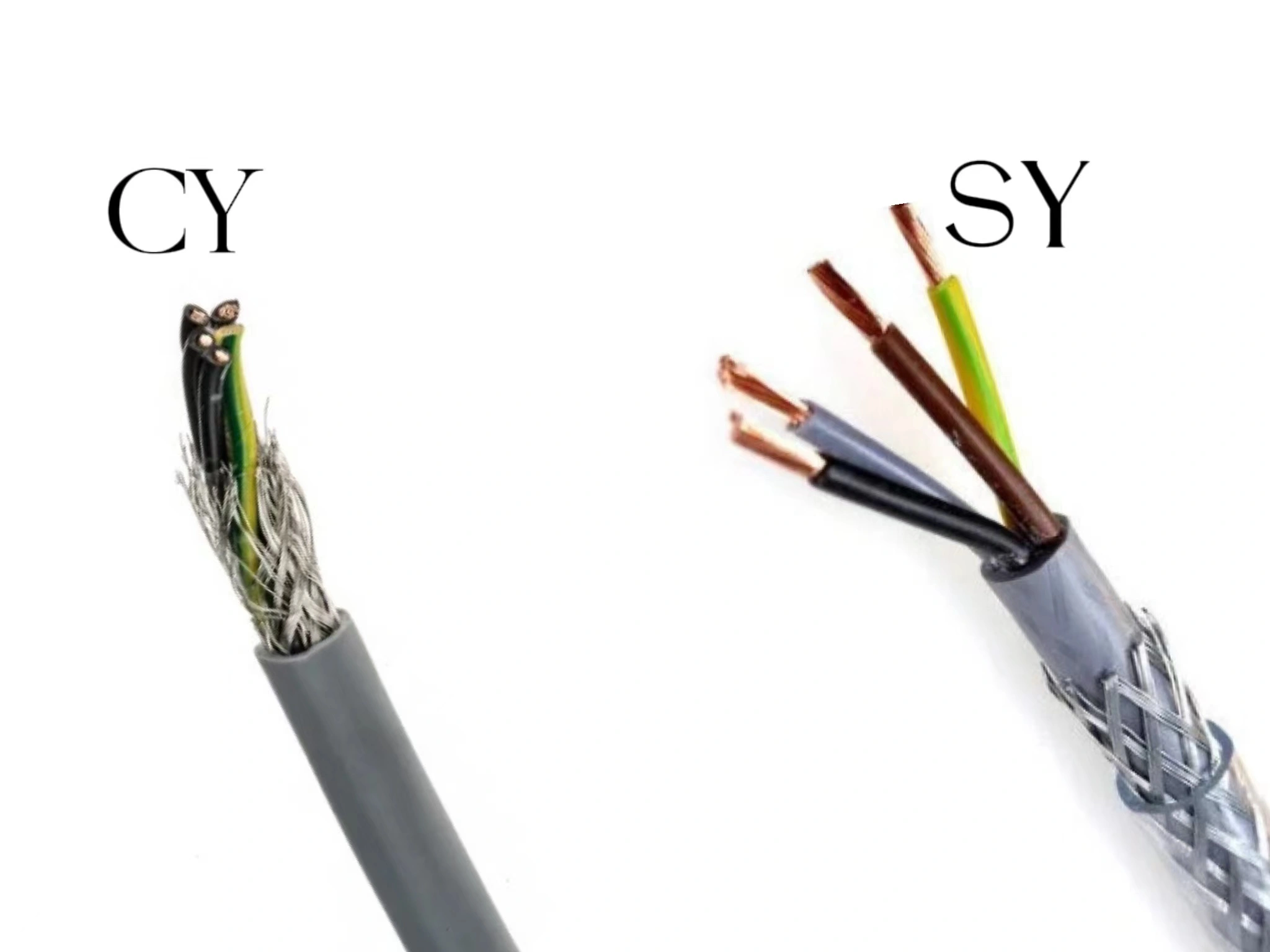 La guía definitiva para entender el cable SY